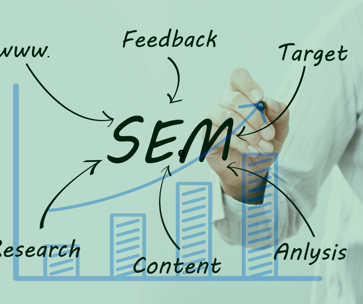 Publicidad online SEM - Clave de Marketing